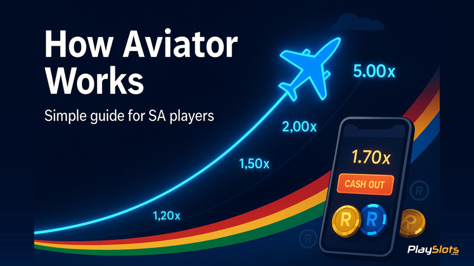 How Aviator Crash Game Works an Easy Guide for SA Players